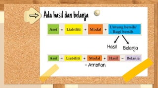 Modul persamaan perakaunan prinsip akaun | PPTX