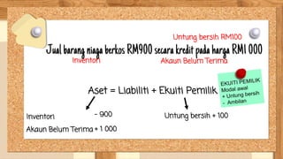 Modul persamaan perakaunan prinsip akaun | PPT