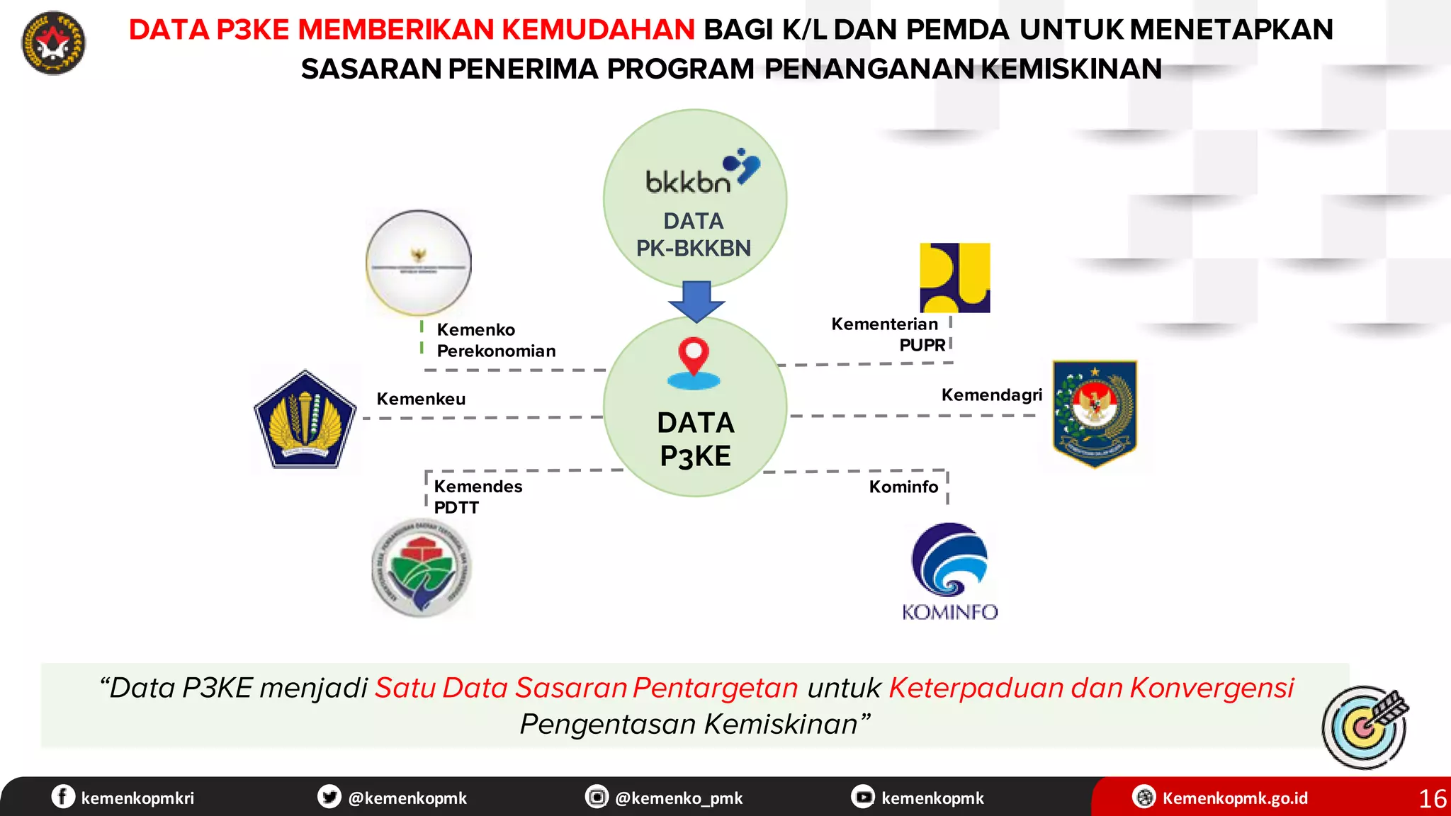 Bahan Pegangan Kemiskinan Ekstrem.pdf