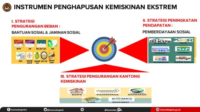 Bahan Pegangan Kemiskinan Ekstrem.pdf