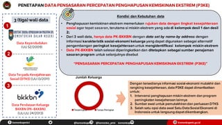 Bahan Pegangan Kemiskinan Ekstrem.pdf