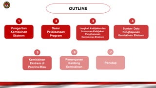 Bahan Pegangan Kemiskinan Ekstrem.pdf