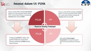 Bahan Pemaparan PPSK Klaster Dapen-CFP Sharing.pdf