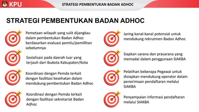 BAHAN PEMBENTUKAN BADAN ADHOC-1.pptx