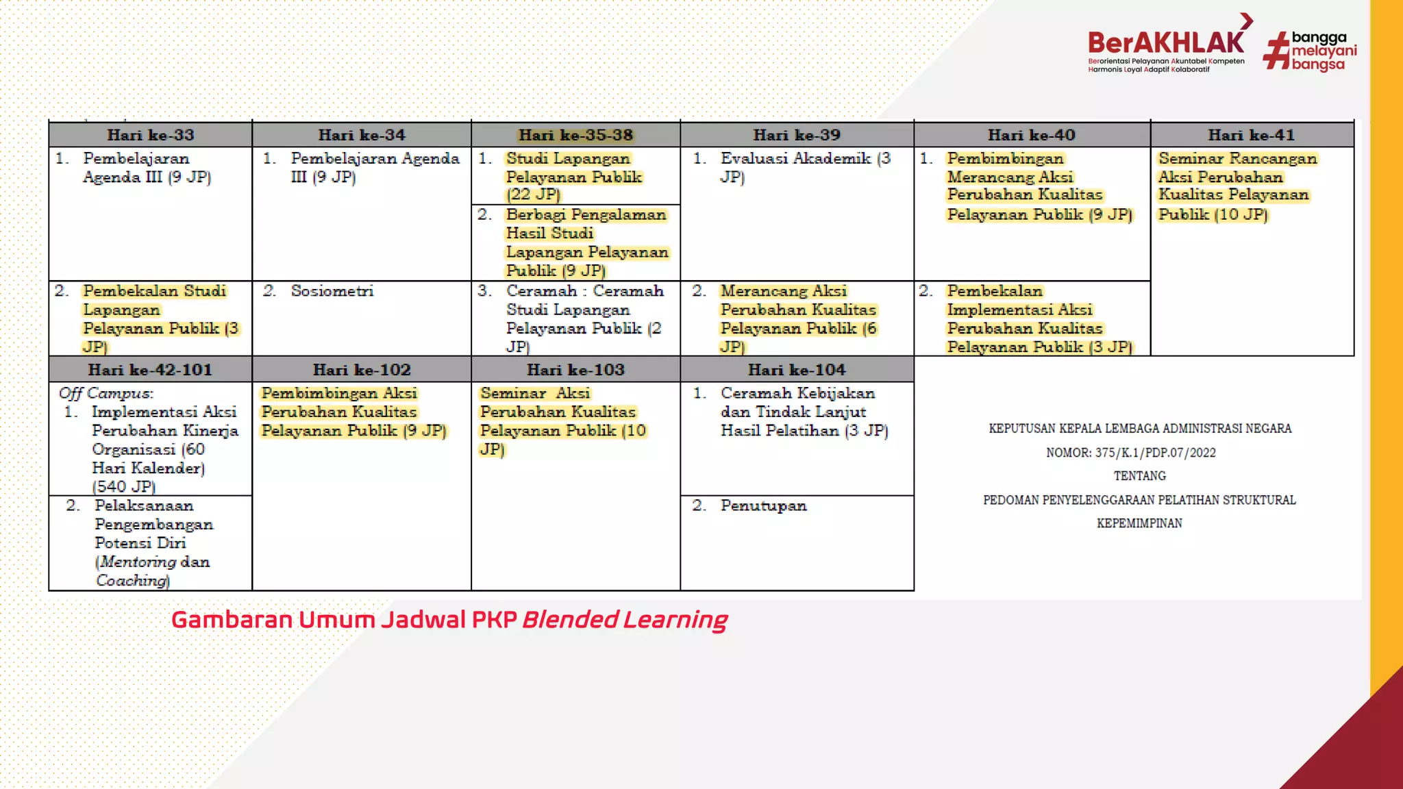 Bahan penyamaan persepsi BKD jatim.pdf