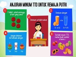 bahan penyuluhan TTD.pptx