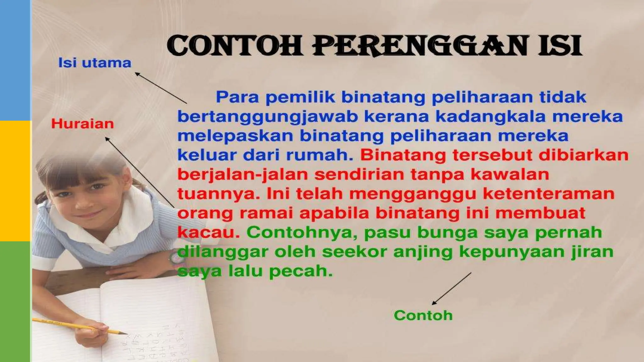 Cara Menulis karangan surat rasmi.pptx