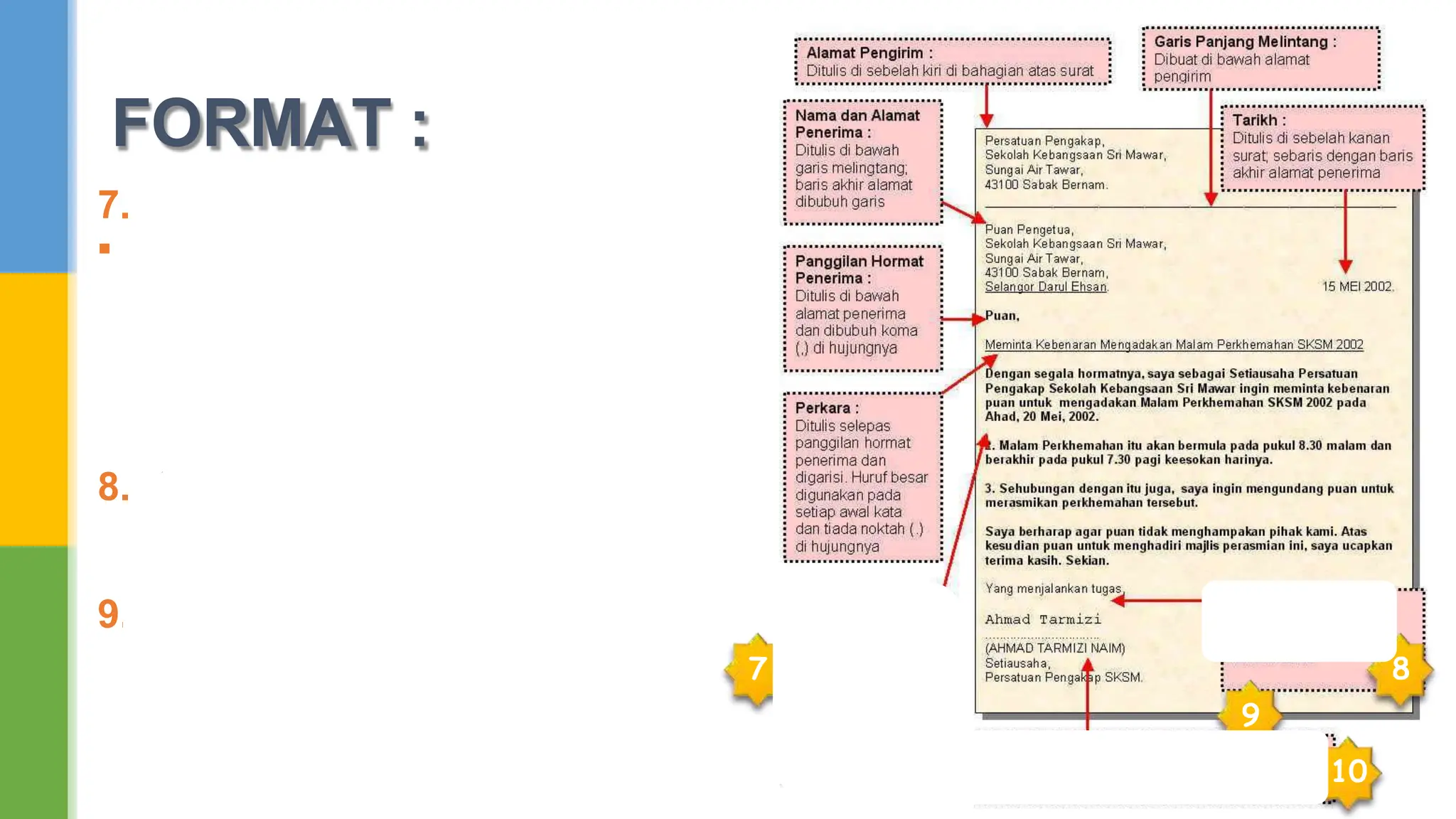 Cara Menulis karangan surat rasmi.pptx