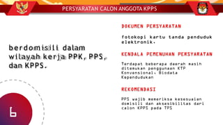 BAHAN PERSYARATAN TAHAPAN PEMBENTUKAN KPPS.pptx