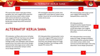 BAHAN PERSYARATAN TAHAPAN PEMBENTUKAN KPPS.pptx