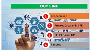 BAHAN PIS PK (Program Indonesia Sehat dgn Pendekatan Keluarga) KOTA ...
