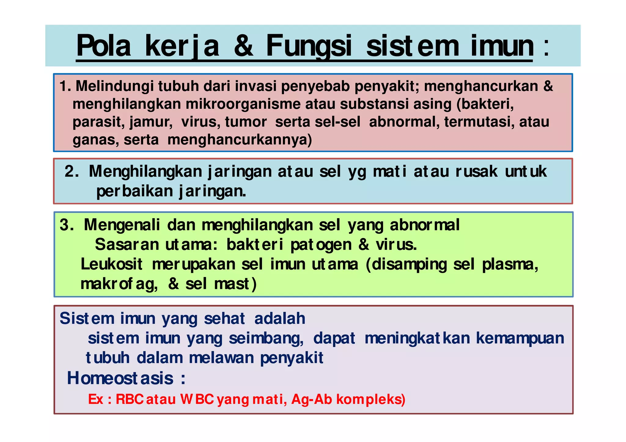 bahan ppt imunologi.pdf