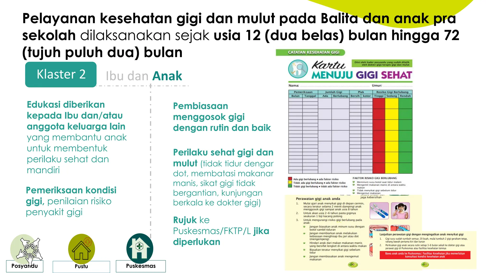 Bahan PPT Persiapan Monitoring dan Evaluasi Gigi dan Mulut 2023.pdf
