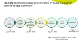 Bahan PPT Persiapan Monitoring dan Evaluasi Gigi dan Mulut 2023.pdf