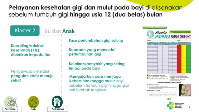 Bahan PPT Persiapan Monitoring dan Evaluasi Gigi dan Mulut 2023.pdf
