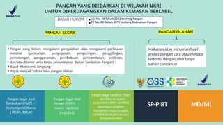 tata cara registrasi pangan olahan (izin edar) | PPT
