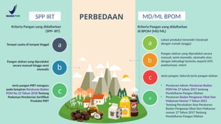 tata cara registrasi pangan olahan (izin edar) | PPT