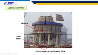 BahanPresentasiAbdulHamid-KontruksiTankiBola-AhliMadyaTeknikMekanikal ...