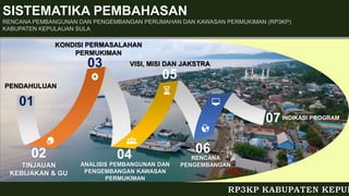 Bahan Presentasi Akhir RP3KP upload.pptx