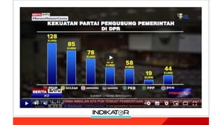 Bahan Presentasi IKA_ITS_Burhan_Muhtadi.pdf
