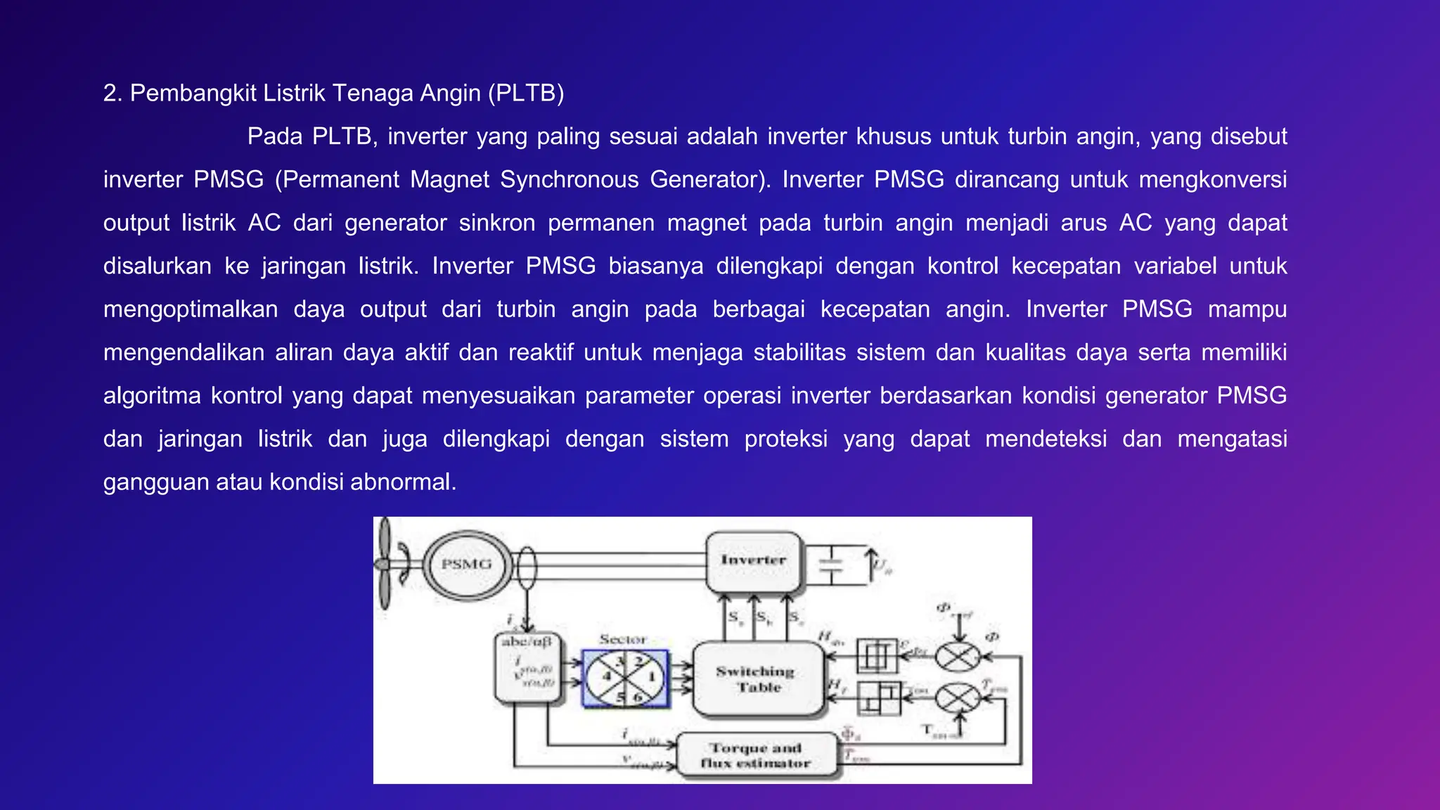Bahan_Presentasi_Aplikasi Inverter Pada Pembangkit Terbarukan.pptx