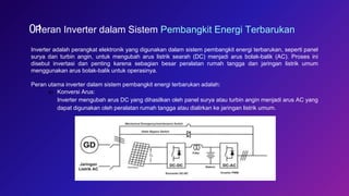 Bahan_Presentasi_Aplikasi Inverter Pada Pembangkit Terbarukan.pptx