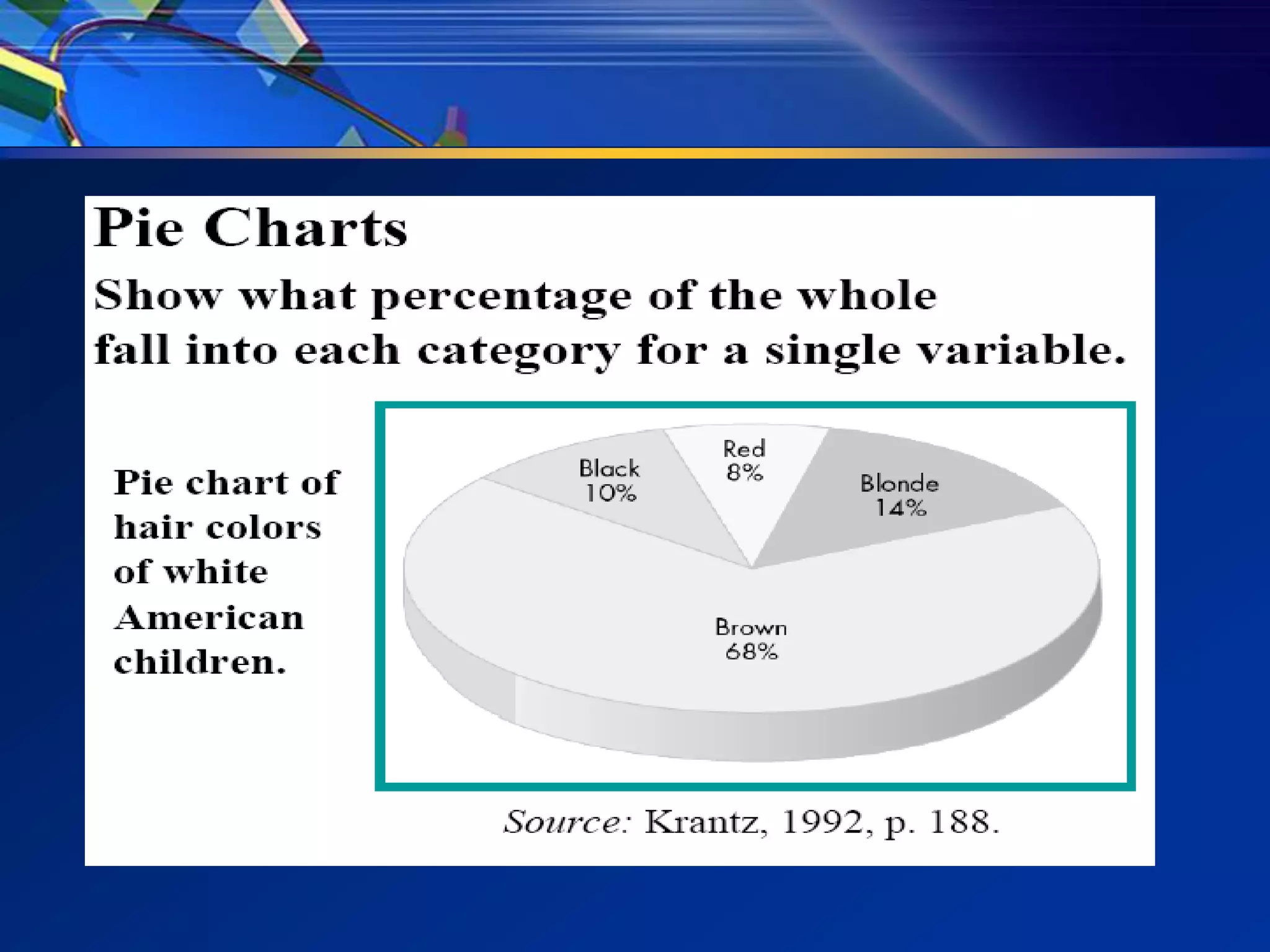 HOW TO CREATE EXCELLENCE GRAPHIC IN EXCEL | PPTX