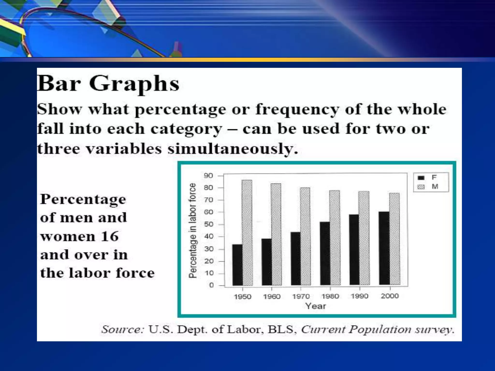 HOW TO CREATE EXCELLENCE GRAPHIC IN EXCEL | PPTX