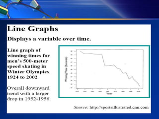 HOW TO CREATE EXCELLENCE GRAPHIC IN EXCEL | PPTX