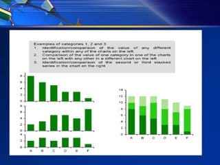 HOW TO CREATE EXCELLENCE GRAPHIC IN EXCEL | PPTX