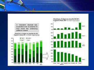 HOW TO CREATE EXCELLENCE GRAPHIC IN EXCEL | PPTX