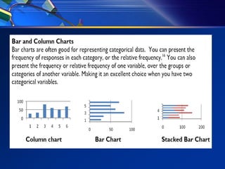 HOW TO CREATE EXCELLENCE GRAPHIC IN EXCEL | PPTX