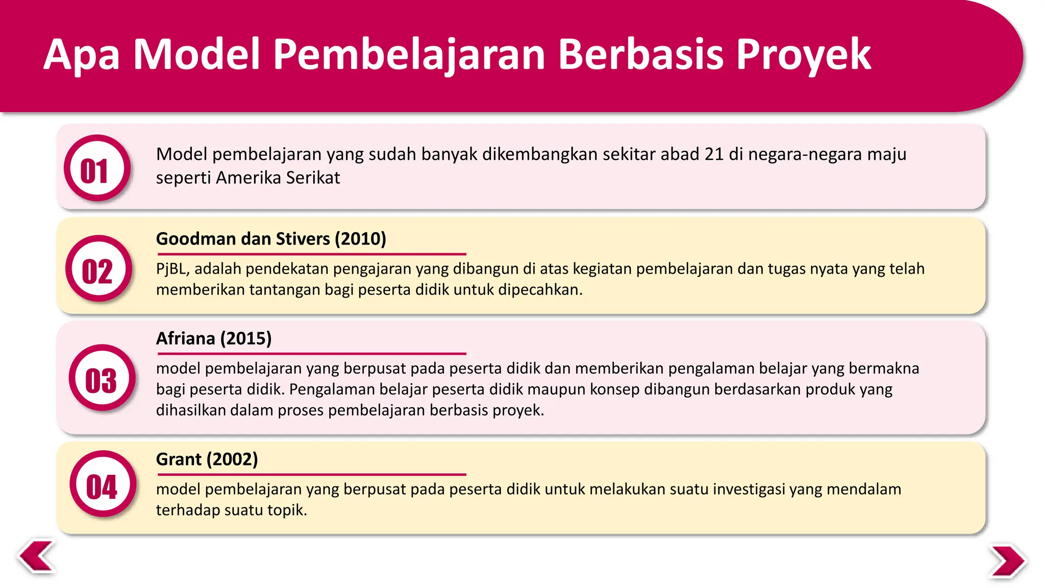 BAHAN_PRESENTASI_MODEL_PjBL.pptx