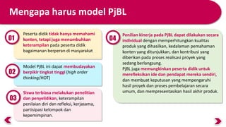BAHAN_PRESENTASI_MODEL_PjBL.pptx