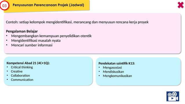 Bahan Presentasi Model PjBL. Yhhhhhh | PPT