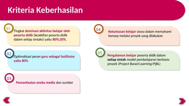 Bahan Presentasi Model PjBL. Yhhhhhh | PPT