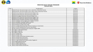 BAHAN PRESENTASI PADA KUNJUNGAN STC DARI USA.ppt