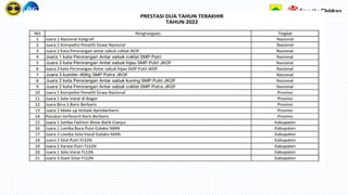 BAHAN PRESENTASI PADA KUNJUNGAN STC DARI USA.ppt