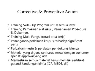 Bahan Presentasi RTM.ppt