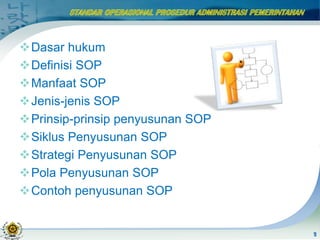 Bahan_Presentasi_SOP.ppt