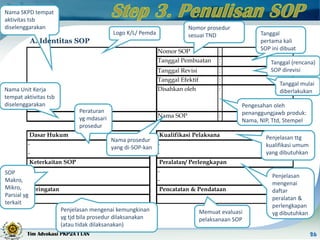 Bahan_Presentasi_SOP.ppt