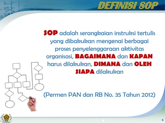 Bahan_Presentasi_SOP.ppt