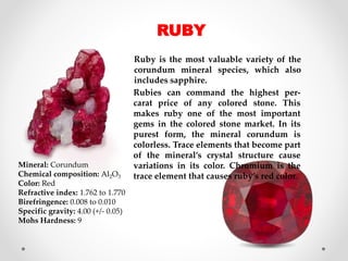 Bahan presentasi UI.pptx | Commodities | Economy