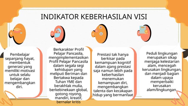 BAHAN PRESENTASI VISI MISI SDN 2 SAGULING.pptx
