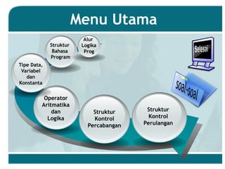 BAHAN PTS GENAP Algoritma dan Pascal Programming Language | PPT