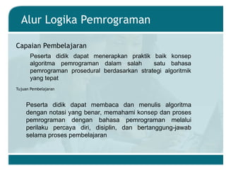 BAHAN PTS GENAP Algoritma dan Pascal Programming Language | PPT