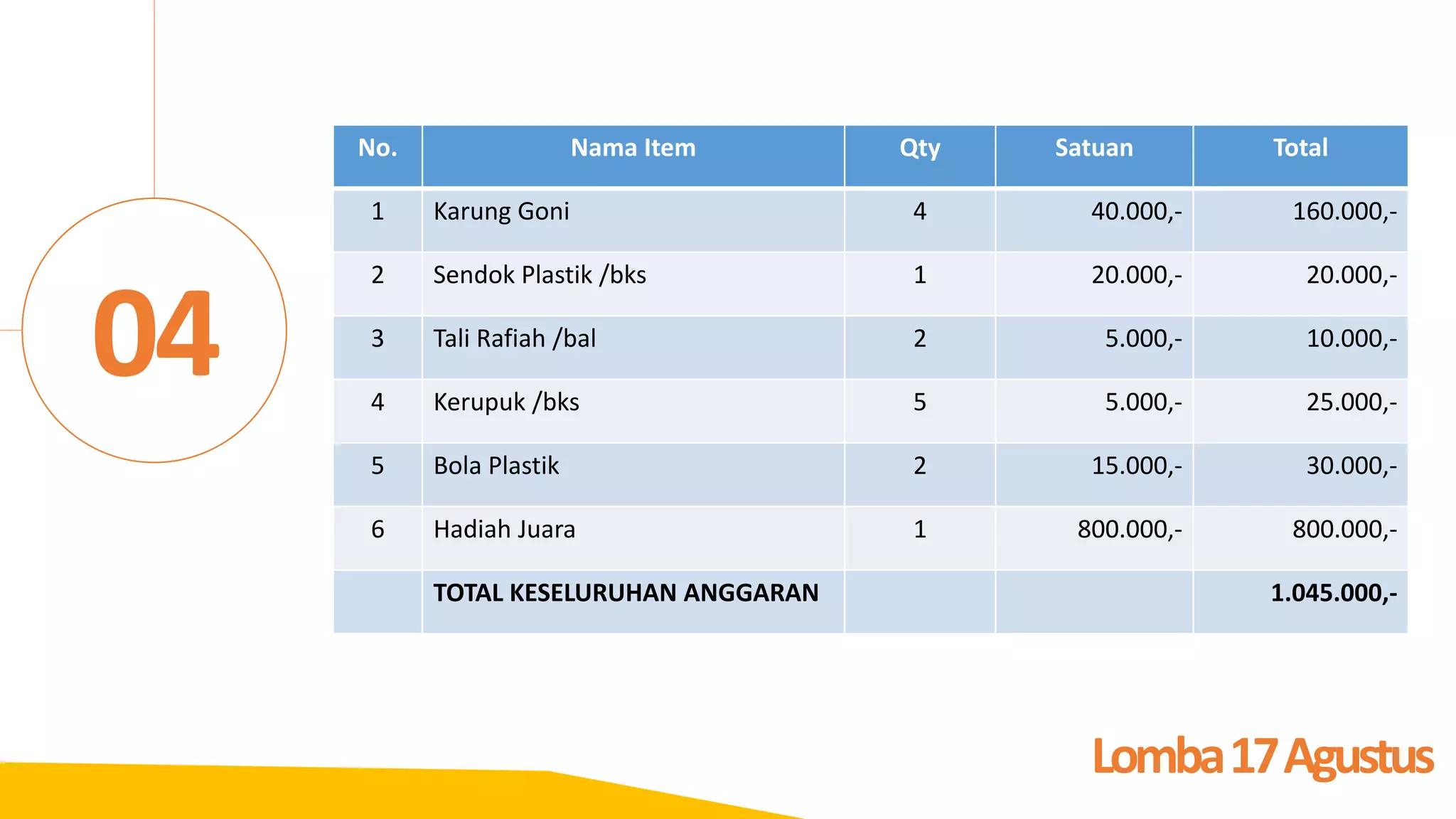 Bahan Raker 2022.pptx