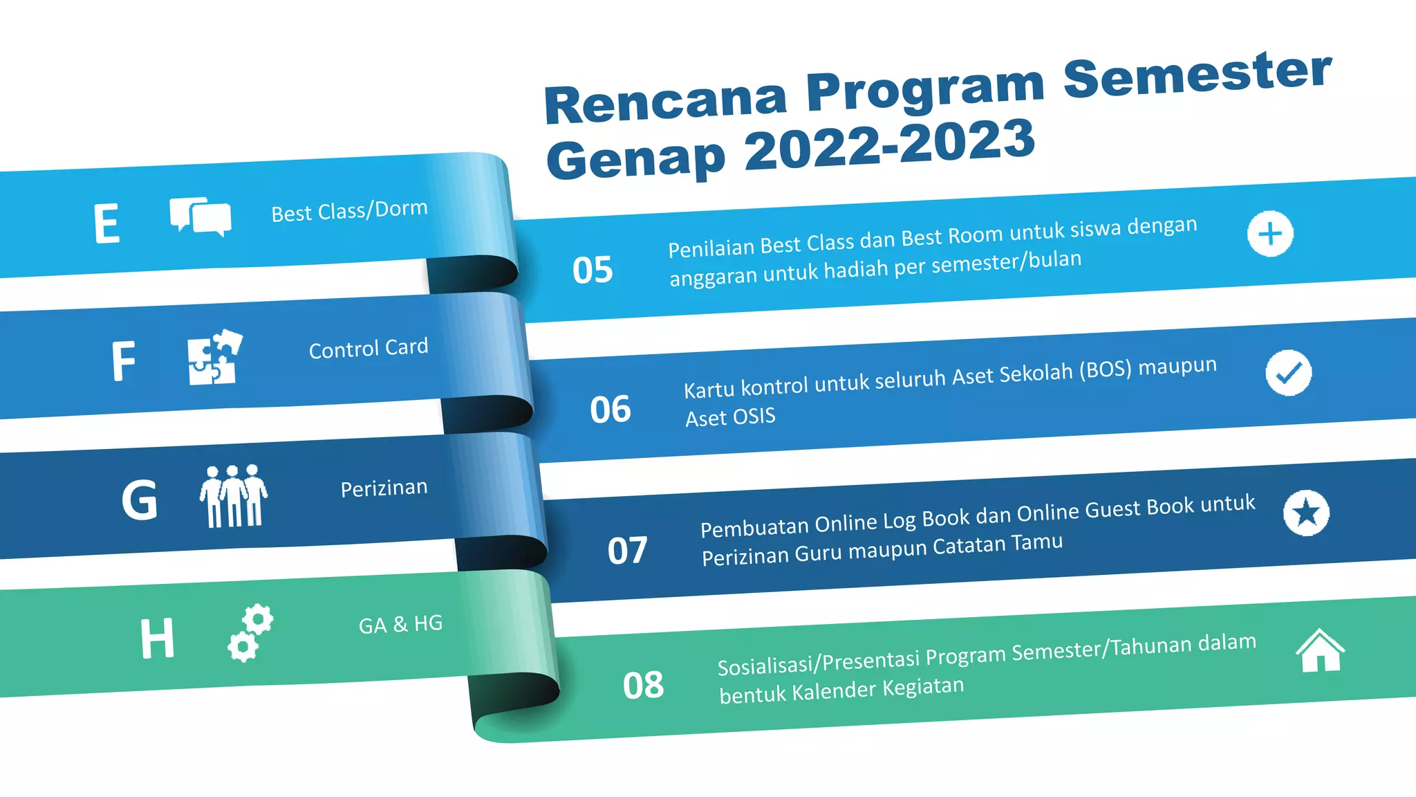 Bahan Raker 2022.pptx