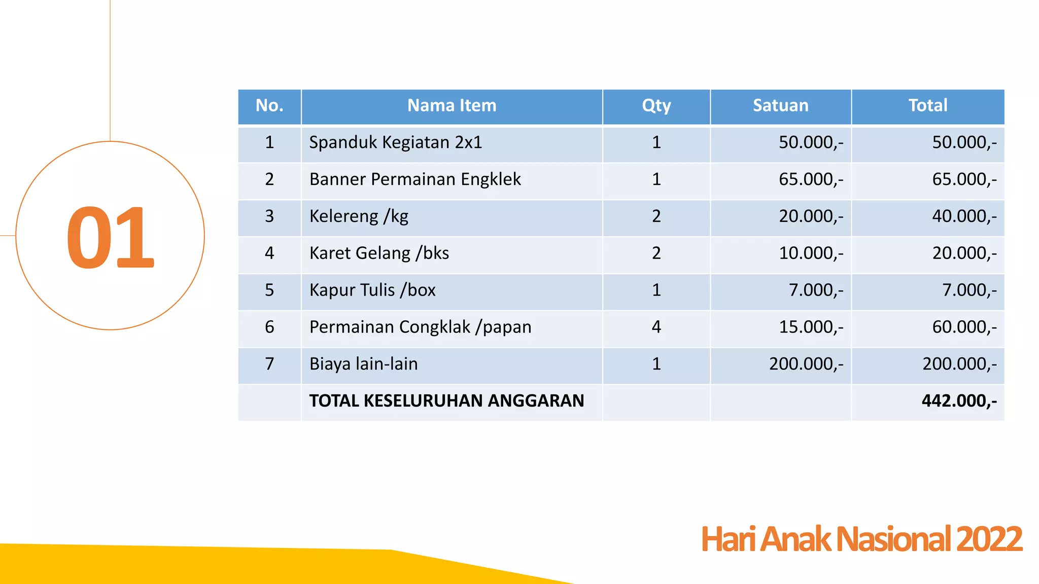 Bahan Raker 2022.pptx