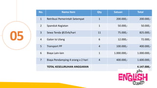 Bahan Raker 2022.pptx